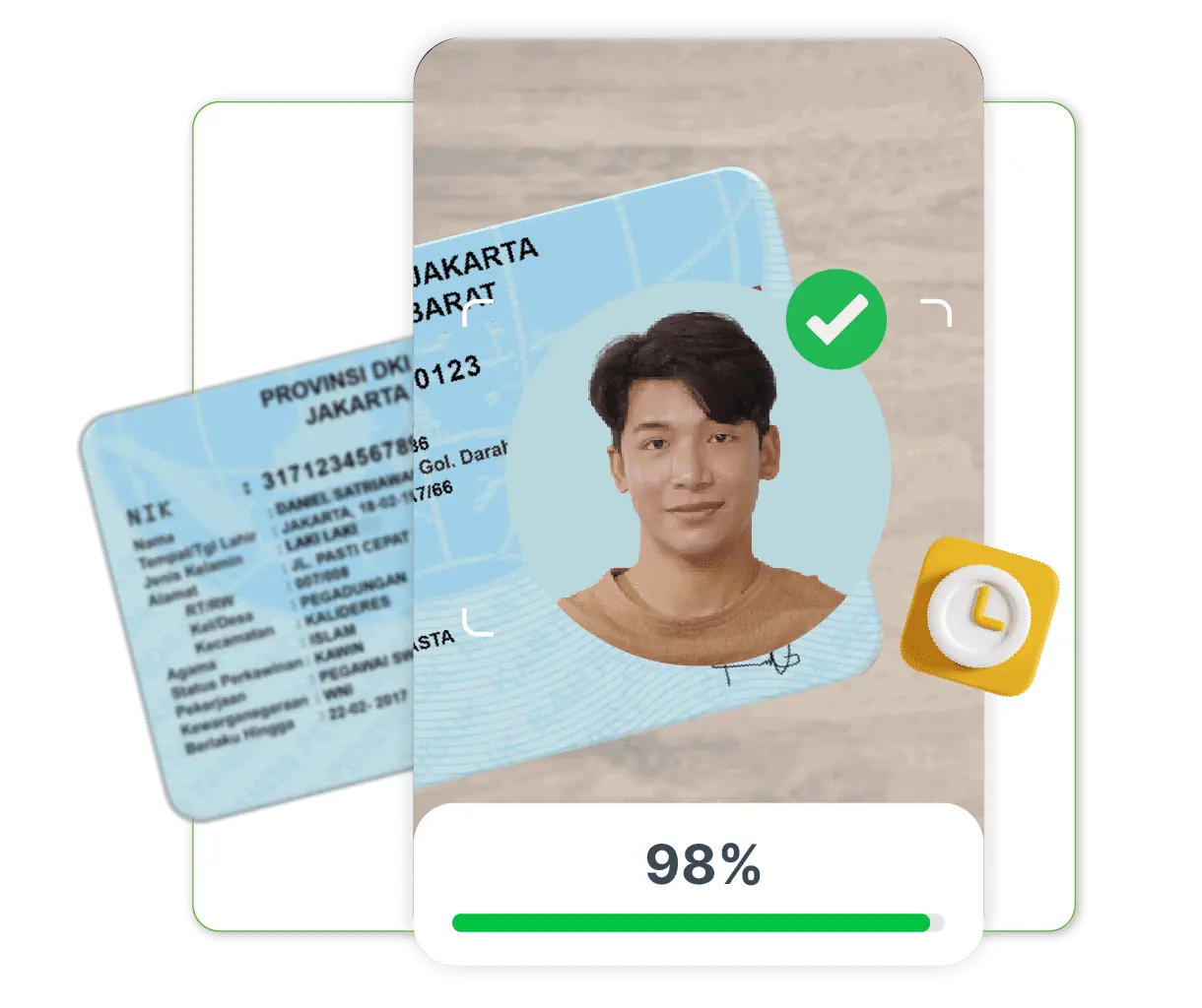 Verifikasi eKYC Aman dengan Database Dukcapil - Mekari Sign