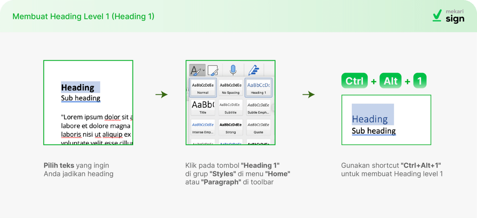 Mudah! Begini Cara Membuat Heading di Microsoft Word - Mekari Sign