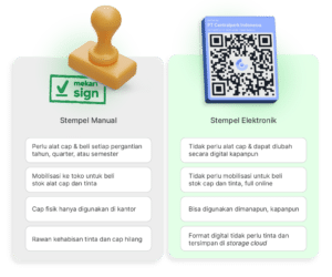 Stempel Elektronik (e-Stamp) Resmi & Aman untuk Dokumen