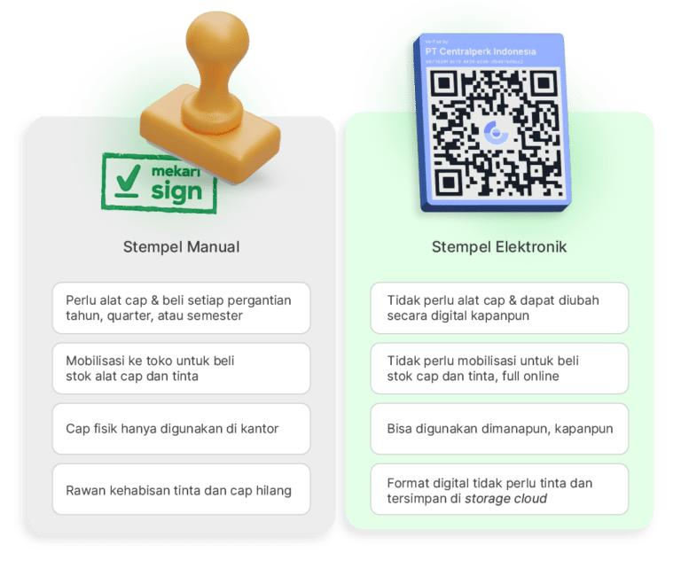 Stempel Elektronik (e-Stamp) Resmi & Aman untuk Dokumen